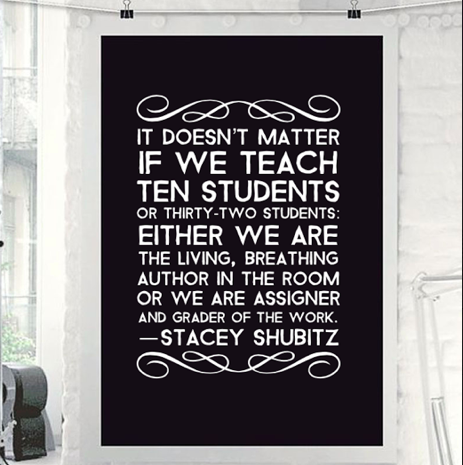 The Importance of Being a Teacher-Writer – CCIRA Professional ...