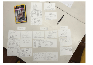 Teach Like an Expert: Using the EMPOWER model – CCIRA Professional ...