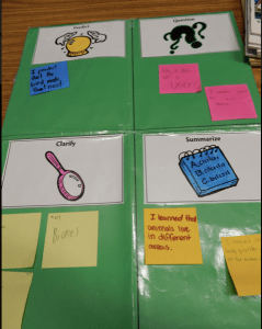 The Fab Four Comprehension Strategies: Accelerating Reading NOW ...
